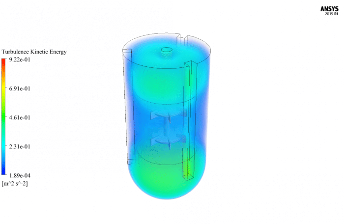 Bioreactor Agitated by Rushton Turbine CFD Simulation - MR CFD
