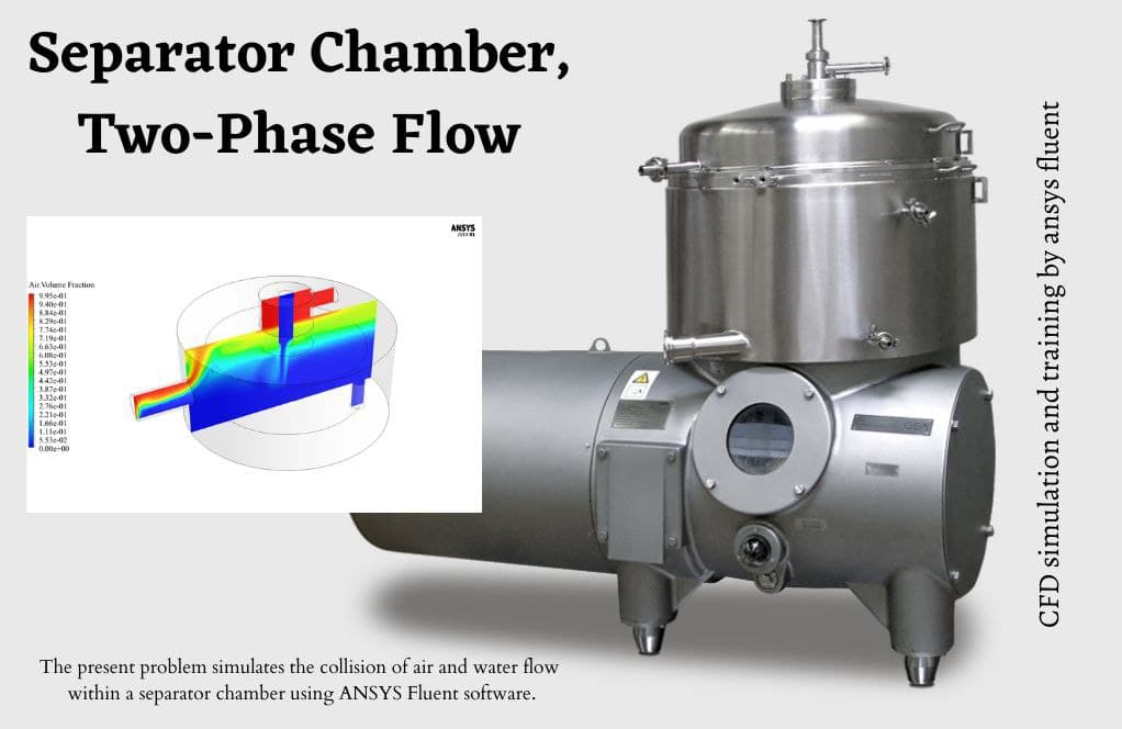 Chemical Engineering ANSYS Fluent Training Package, 10 Practical ...