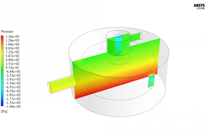 Separator Two-Phase Flow, CFD Simulation ANSYS Fluent Training - MR CFD