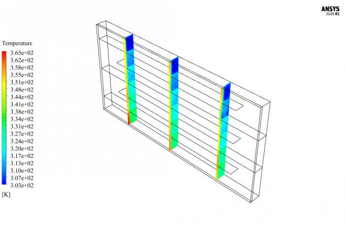 Solar Heat Exchanger, ANSYS Fluent CFD Simulation Tutorial - MR CFD