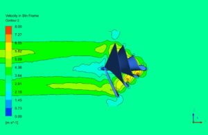 Liam F1 Wind Turbine CFD Simulation by ANSYS Fluent - MR CFD