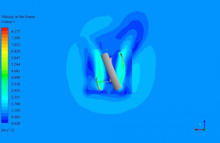 Darrieus Wind Turbine Cfd Simulation By Ansys Fluent Mr Cfd