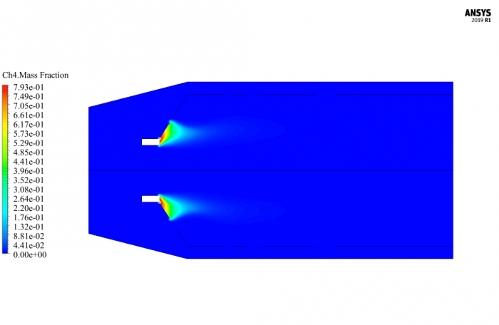 Non-Premixed Combustion, ANSYS Fluent CFD Simulation Training - MR CFD