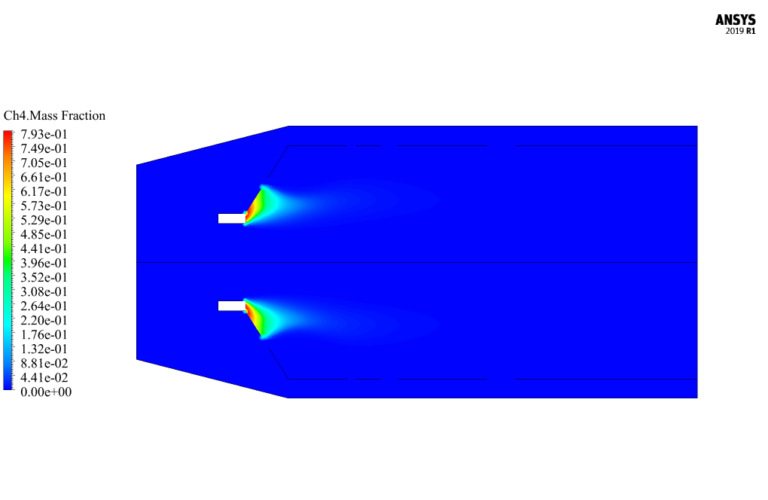 Non-Premixed Combustion, ANSYS Fluent CFD Simulation Training - MR CFD