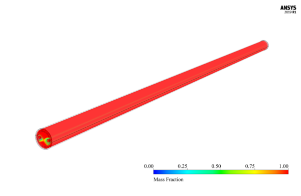 PCM Solar Collector CFD Simulation by ANSYS Fluent Tutorial - MR CFD