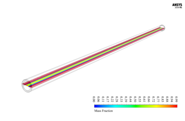 PCM Solar Collector CFD Simulation by ANSYS Fluent Tutorial - MR CFD