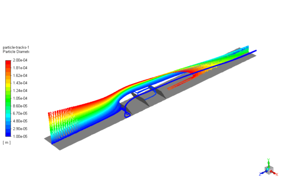 Sedimentation in Urban Sewer Conduits, ANSYS Fluent CFD Simulation Training - MR CFD