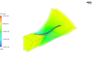 Centrifugal Compressor ANSYS Fluent CFD Simulation - MR CFD