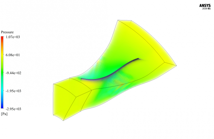 Centrifugal Compressor ANSYS Fluent CFD Simulation - MR CFD