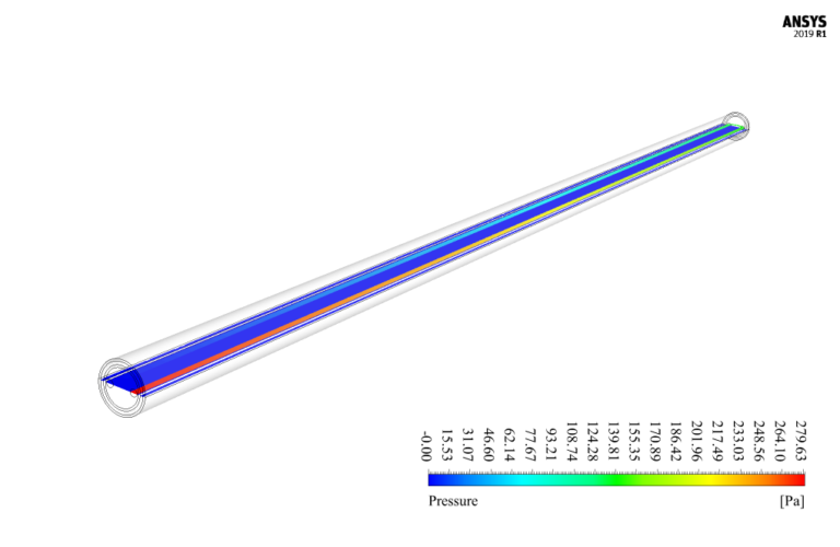 PCM Solar Collector CFD Simulation by ANSYS Fluent Tutorial - MR CFD