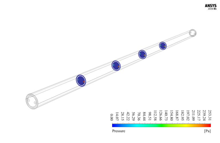 PCM Solar Collector CFD Simulation by ANSYS Fluent Tutorial - MR CFD
