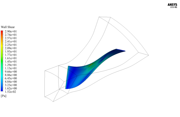 Centrifugal Compressor ANSYS Fluent CFD Simulation - MR CFD