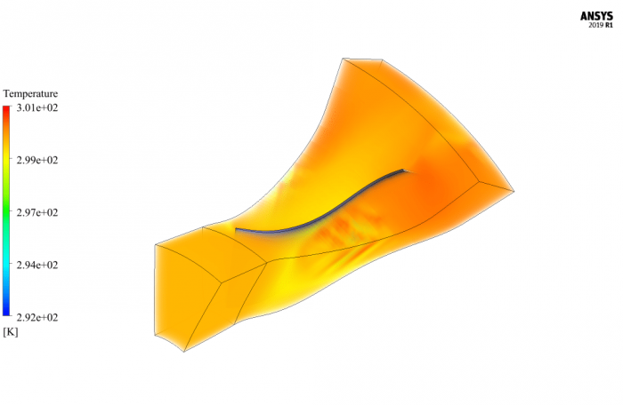 Centrifugal Compressor ANSYS Fluent CFD Simulation - MR CFD