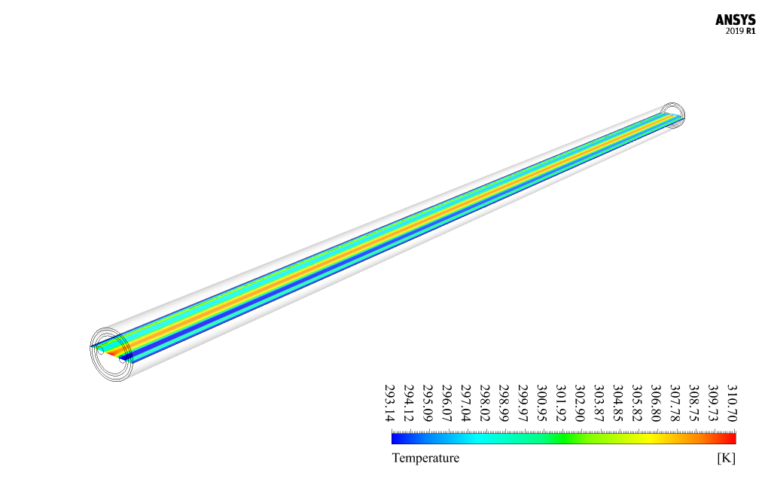 PCM Solar Collector CFD Simulation by ANSYS Fluent Tutorial - MR CFD