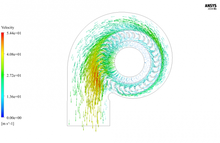 Centrifugal Blower (MRF) CFD Simulation, ANSYS Fluent - MR CFD