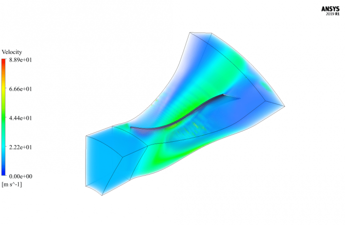 Centrifugal Compressor ANSYS Fluent CFD Simulation - MR CFD