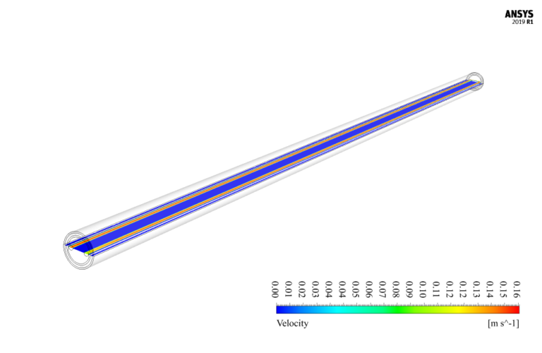 PCM Solar Collector CFD Simulation by ANSYS Fluent Tutorial - MR CFD
