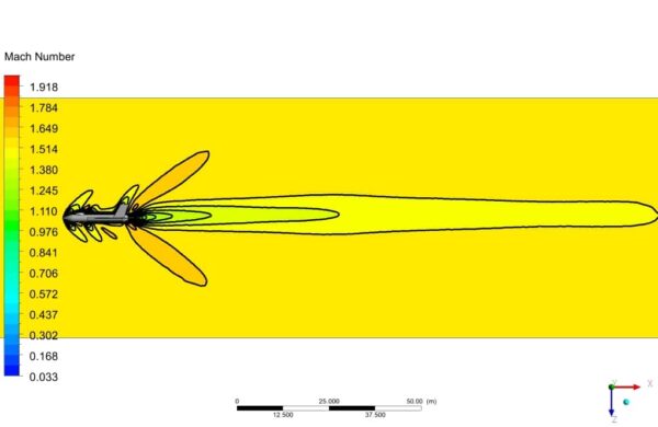 F-35 Considering Compressible Flow, ANSYS Fluent CFD Simulation Training - MR CFD