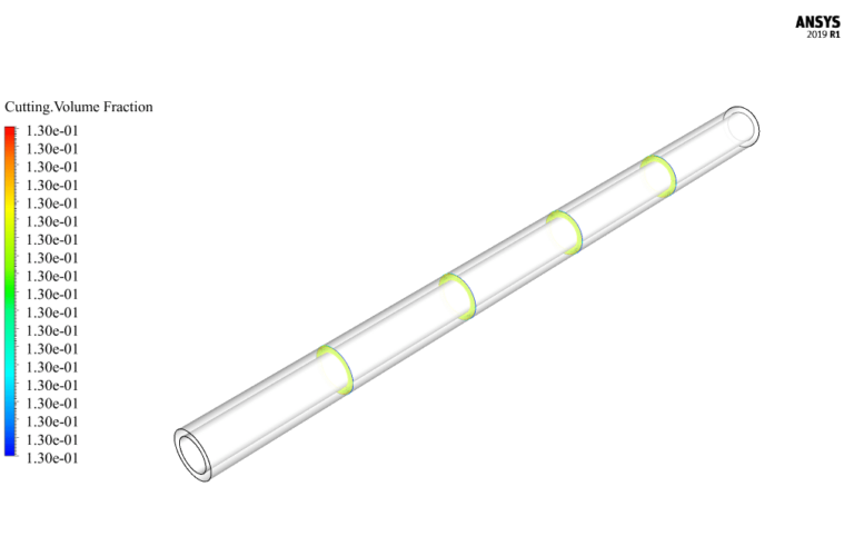 Non Newtonian Flow Between 2 Concentric Cylinders Eulerian Ansys Fluent Mr Cfd