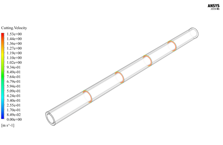 Non-Newtonian Flow Between 2 Concentric Cylinders, Eulerian, ANSYS ...