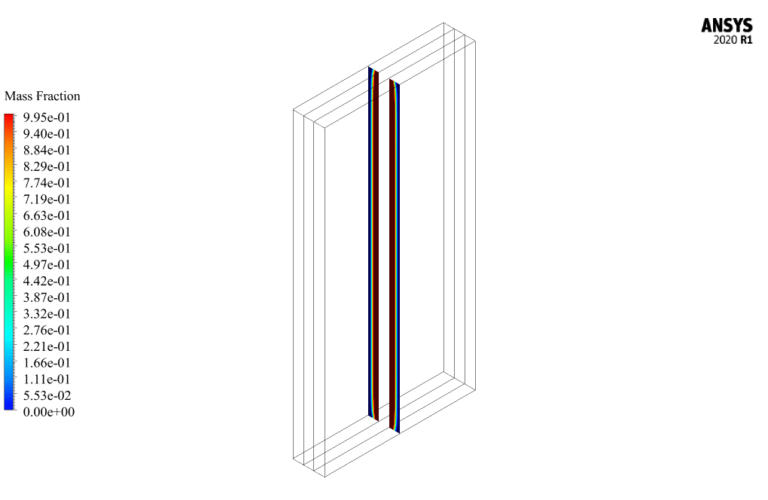 Battery Cooling (Thermal Management) by PCM, ANSYS Fluent Training - MR CFD