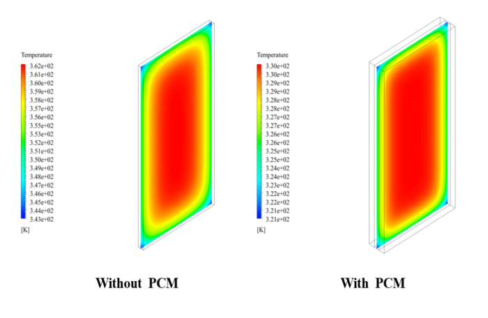 Battery Cooling (Thermal Management) by PCM, ANSYS Fluent Training - MR CFD