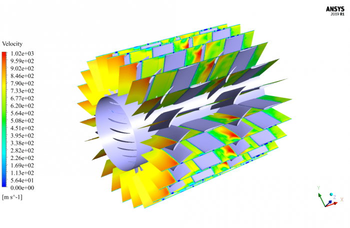 Multistage Compressor with 2 Rotors and 2 Stators rows - MR CFD