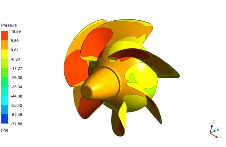 Kaplan Hydro Turbine Evaluation, ANSYS Fluent CFD Simulation Tutorial ...