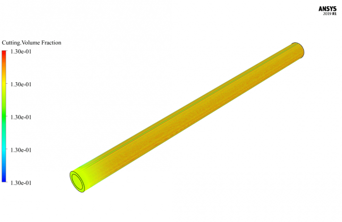 Non-Newtonian Flow Between 2 Concentric Cylinders, Eulerian, ANSYS ...