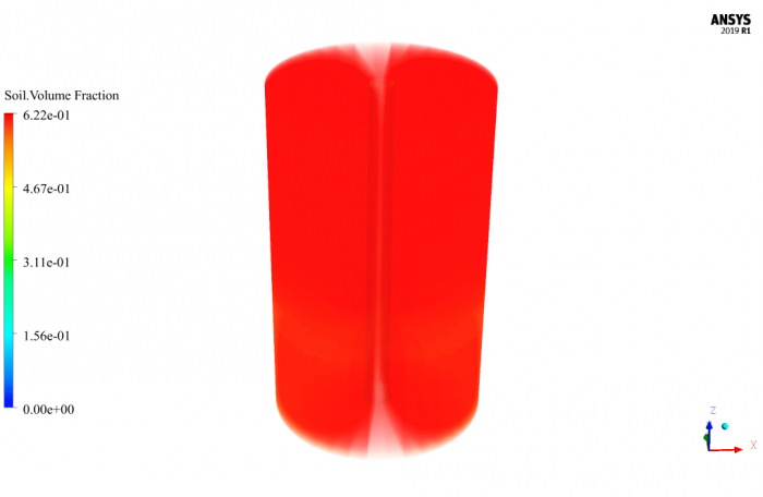 Borehole Flow, ANSYS Fluent CFD Simulation Training - MR CFD