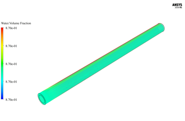 Non Newtonian Flow Between 2 Concentric Cylinders Eulerian Ansys Fluent Mr Cfd