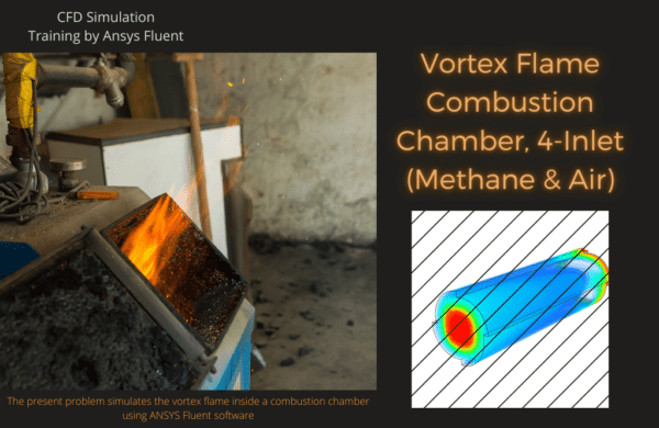 Vortex Flame Combustion Chamber with Four Inlets - MR CFD