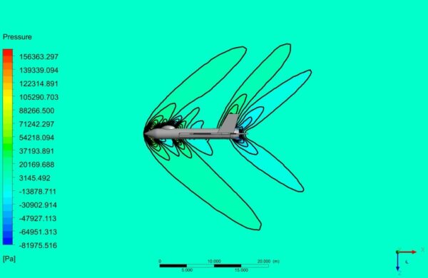 F-35 Considering Compressible Flow, ANSYS Fluent CFD Simulation Training - MR CFD