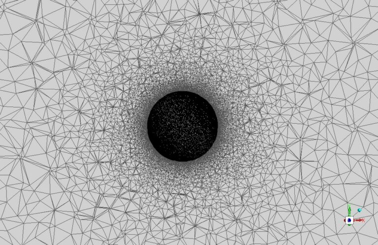 Movement of Golf Ball, Impact (Dynamic Mesh), ANSYS Fluent Simulation ...