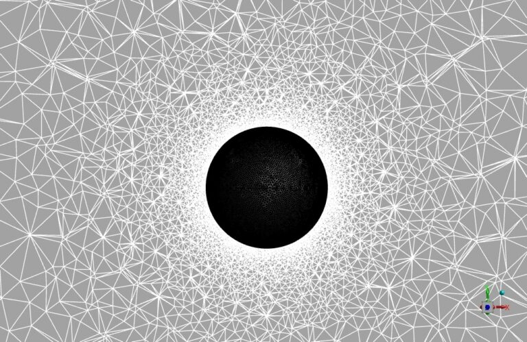 Golf ball Aerodynamics, ANSYS Fluent CFD Simulation Training - MR CFD