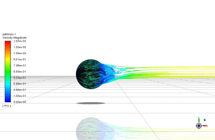 Golf ball Aerodynamics, ANSYS Fluent CFD Simulation Training - MR CFD