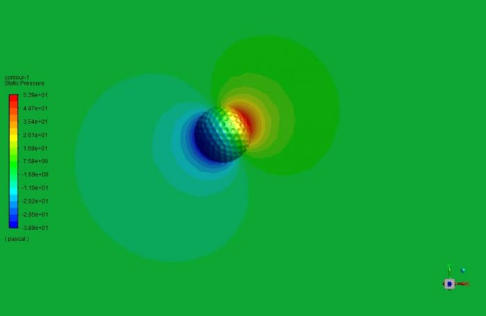 Movement of Golf Ball, Impact (Dynamic Mesh), ANSYS Fluent Simulation ...