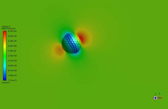 Movement of Golf Ball, Impact (Dynamic Mesh), ANSYS Fluent Simulation ...