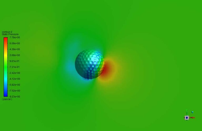 Movement of Golf Ball, Impact (Dynamic Mesh), ANSYS Fluent Simulation ...