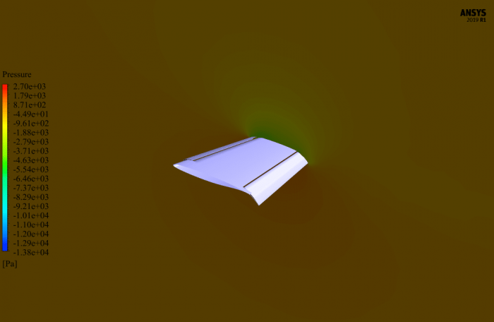 Slat and Flap Devices Effects on an Aircraft Wing - MR CFD