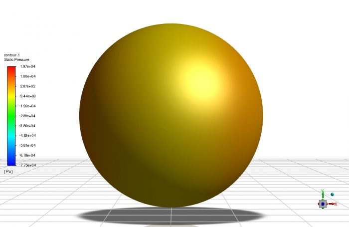 Golf ball Aerodynamics, ANSYS Fluent CFD Simulation Training - MR CFD