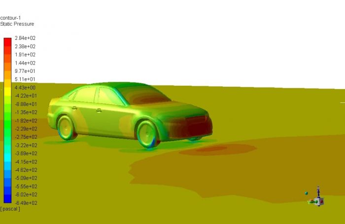 Spoiler Effect on a Car Aerodynamics, ANSYS Fluent CFD Simulation ...