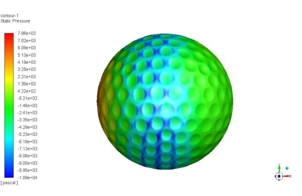 Golf ball Aerodynamics, ANSYS Fluent CFD Simulation Training - MR CFD