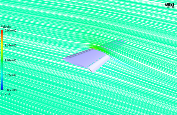 Slat and Flap Devices Effects on an Aircraft Wing - MR CFD