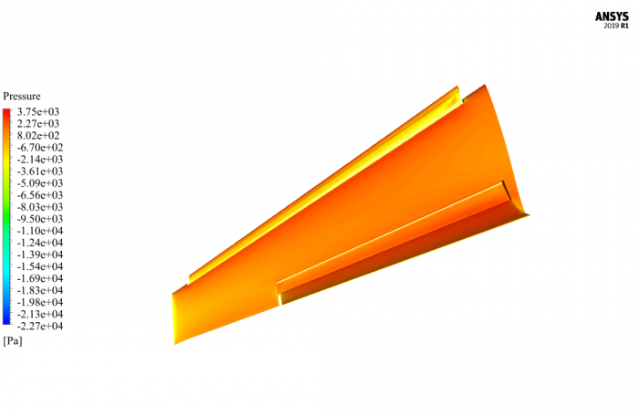 Slat and Flap Devices Effects on an Aircraft Wing - MR CFD