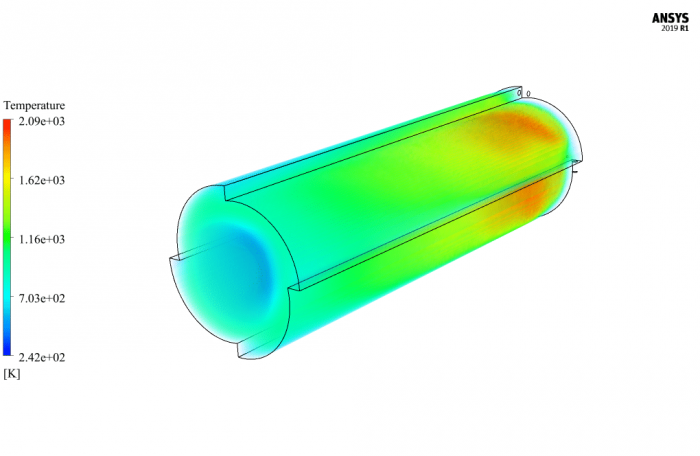 Vortex Flame Combustion Chamber with Four Inlets - MR CFD