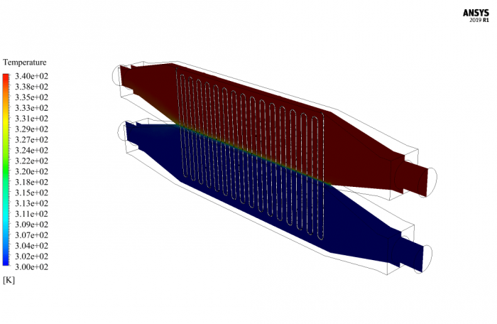 Heat Exchanger with Twisted Barrier CFD Simulation - MR CFD