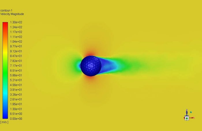 Golf ball Aerodynamics, ANSYS Fluent CFD Simulation Training - MR CFD