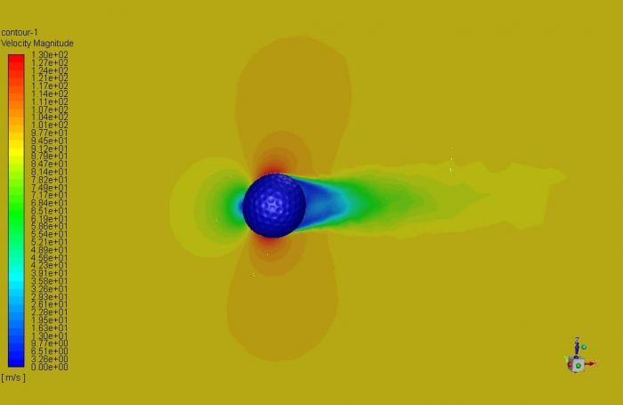 Golf ball Aerodynamics, ANSYS Fluent CFD Simulation Training - MR CFD
