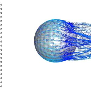 Golf ball Aerodynamics, ANSYS Fluent CFD Simulation Training - MR CFD